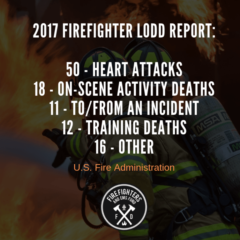2017 Firefighter Line of Duty Deaths Report Released